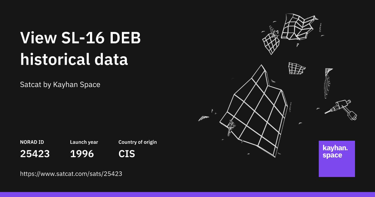 Analyze SL-16 DEB (NORAD ID: 25423) with Satcat