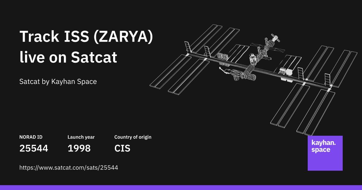 Track ISS (ZARYA) (NORAD ID: 25544) live with Satcat