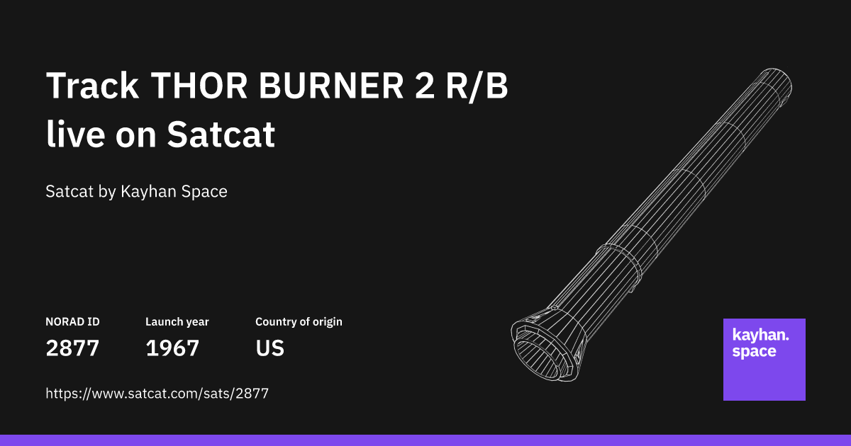 Track THOR BURNER 2 R/B (NORAD ID: 2877) live with Satcat