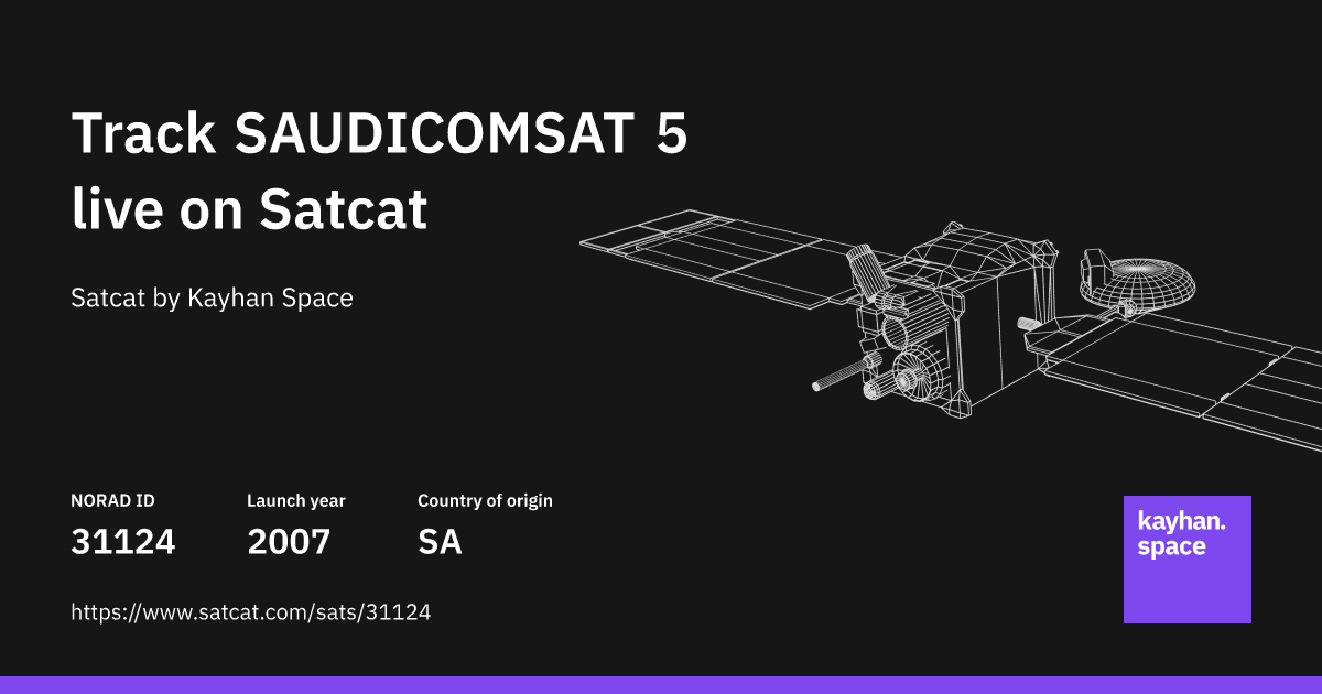 Track SAUDICOMSAT 5 (NORAD ID: 31124) live with Satcat