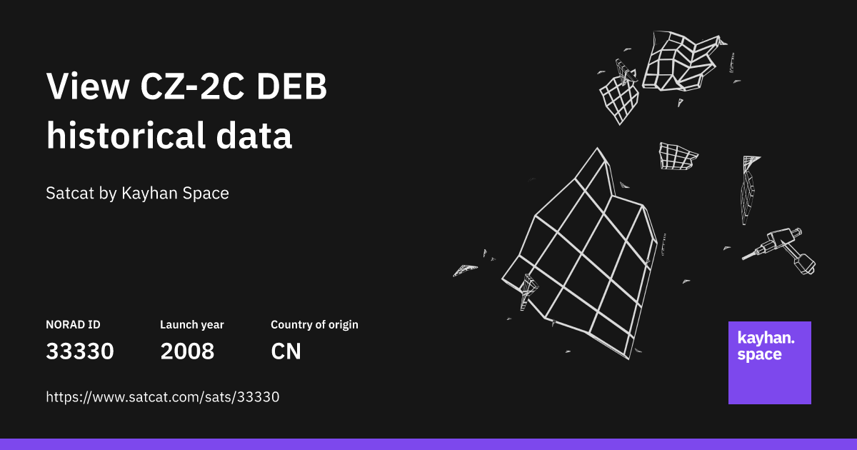 Analyze CZ-2C DEB (NORAD ID: 33330) with Satcat