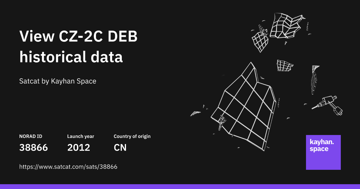 Analyze CZ-2C DEB (NORAD ID: 38866) with Satcat