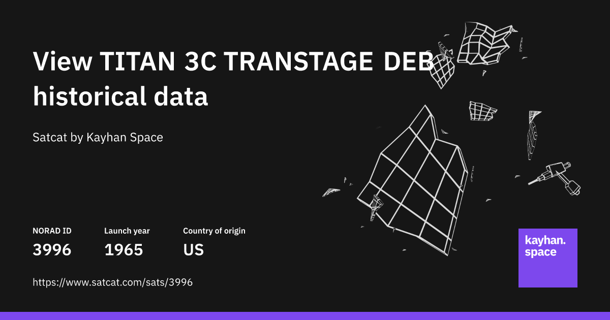 Analyze TITAN 3C TRANSTAGE DEB (NORAD ID: 3996) with Satcat