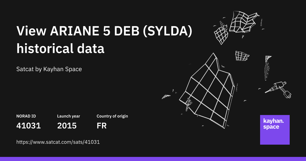 Analyze ARIANE 5 DEB (SYLDA) (NORAD ID: 41031) with Satcat