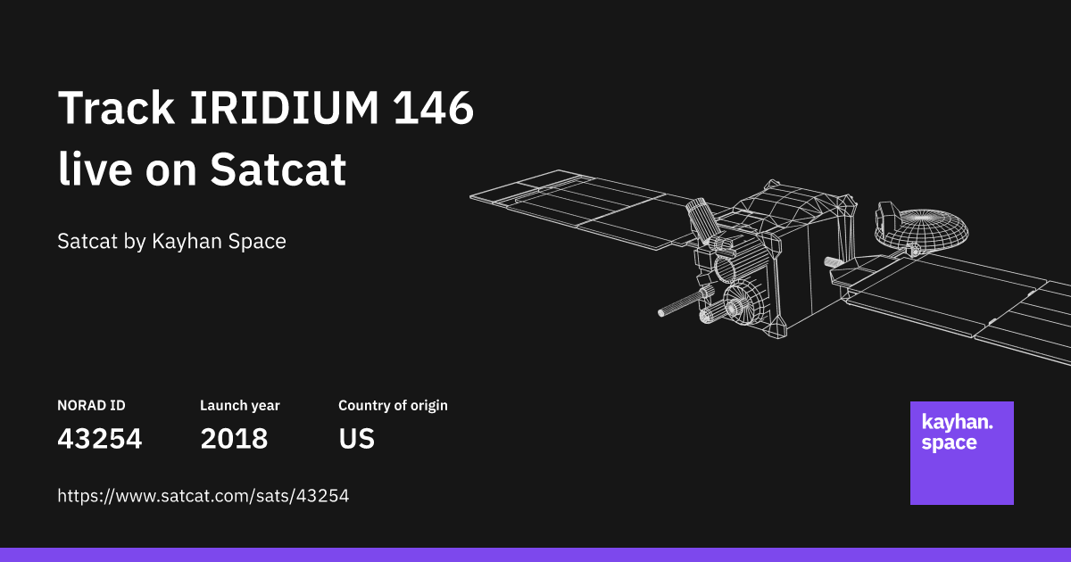 Track IRIDIUM 146 (NORAD ID: 43254) live with Satcat