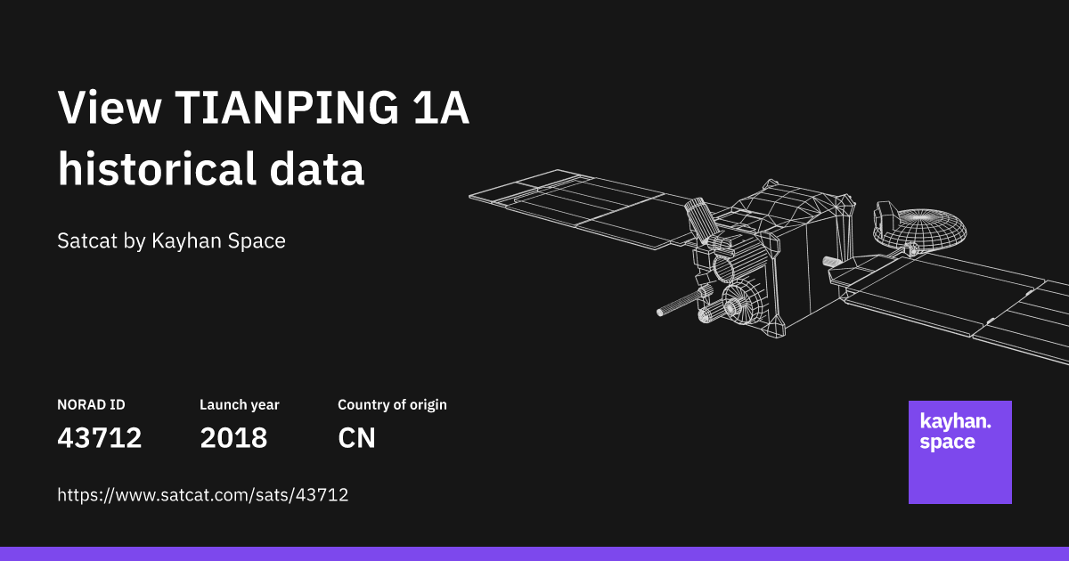 Analyze TIANPING 1A (NORAD ID: 43712) with Satcat