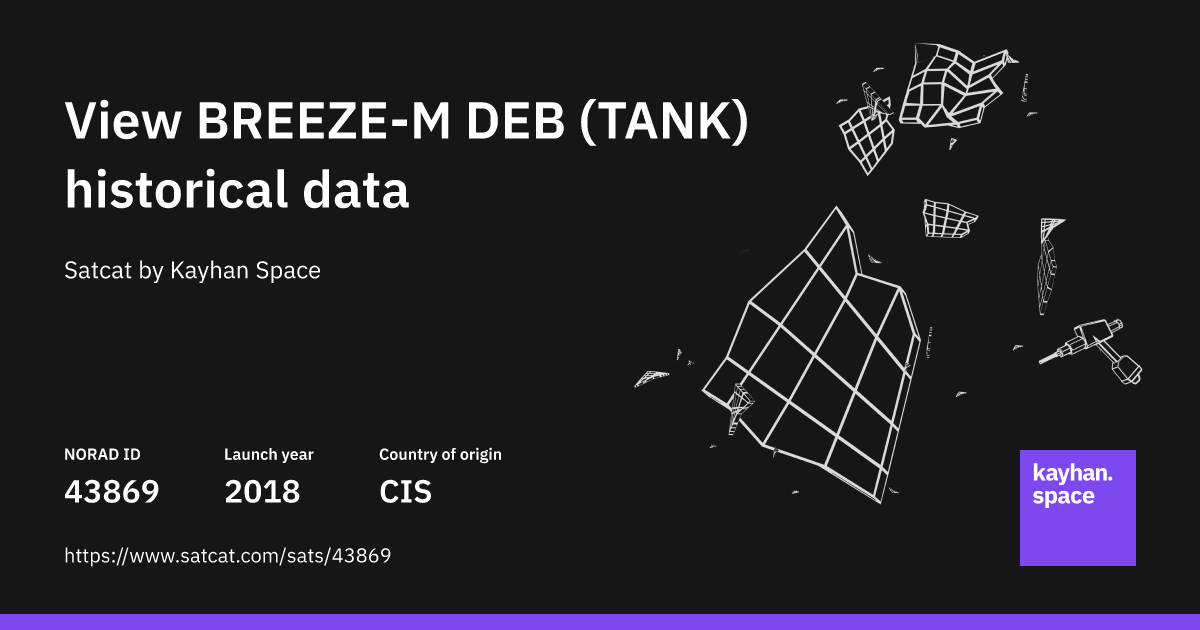Analyze BREEZE-M DEB (TANK) (NORAD ID: 43869) with Satcat