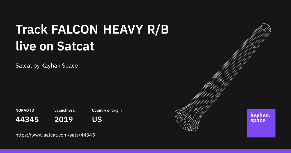 Track FALCON HEAVY R/B (NORAD ID: 44345) live with Satcat