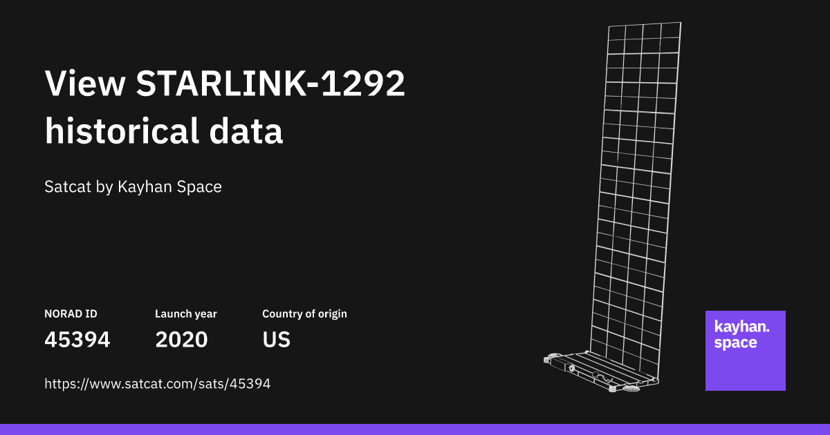 Analyze STARLINK-1292 (NORAD ID: 45394) with Satcat