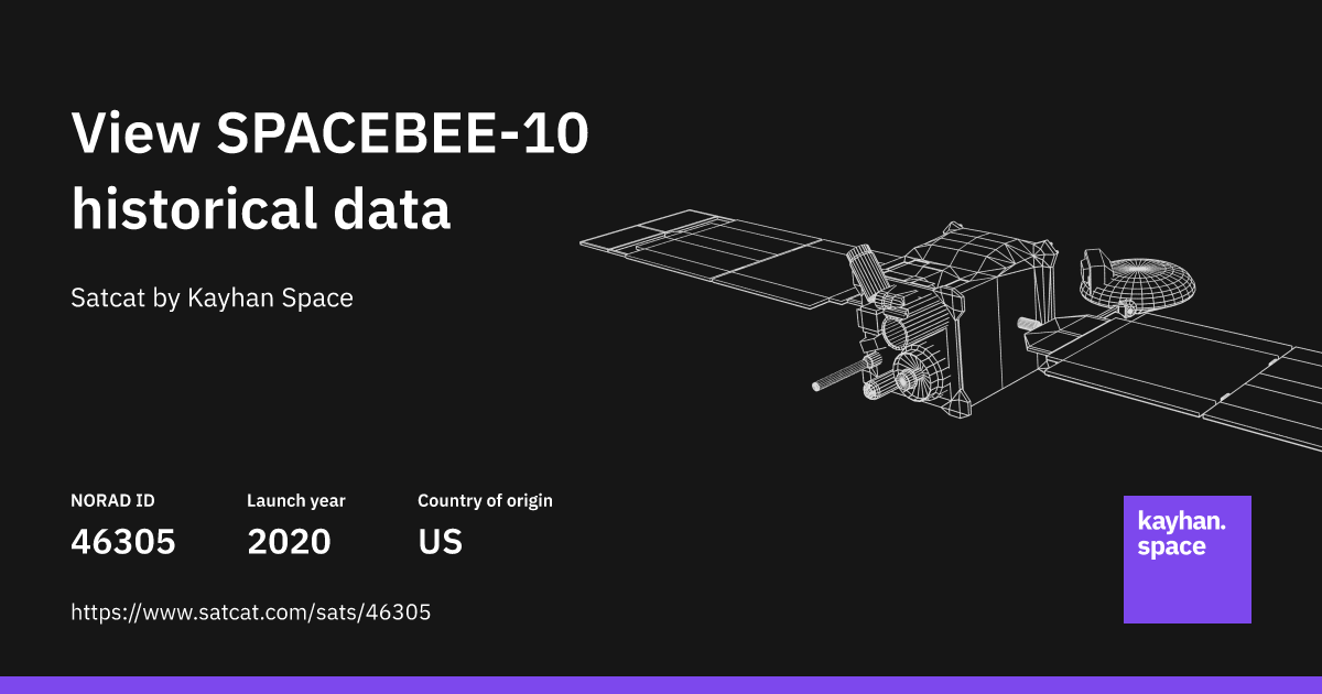 Analyze SPACEBEE-10 (NORAD ID: 46305) with Satcat