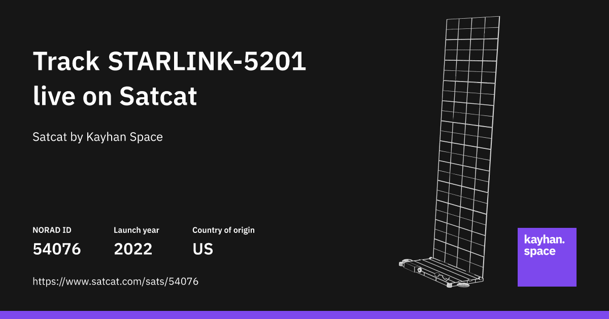 Track STARLINK-5201 (NORAD ID: 54076) live with Satcat