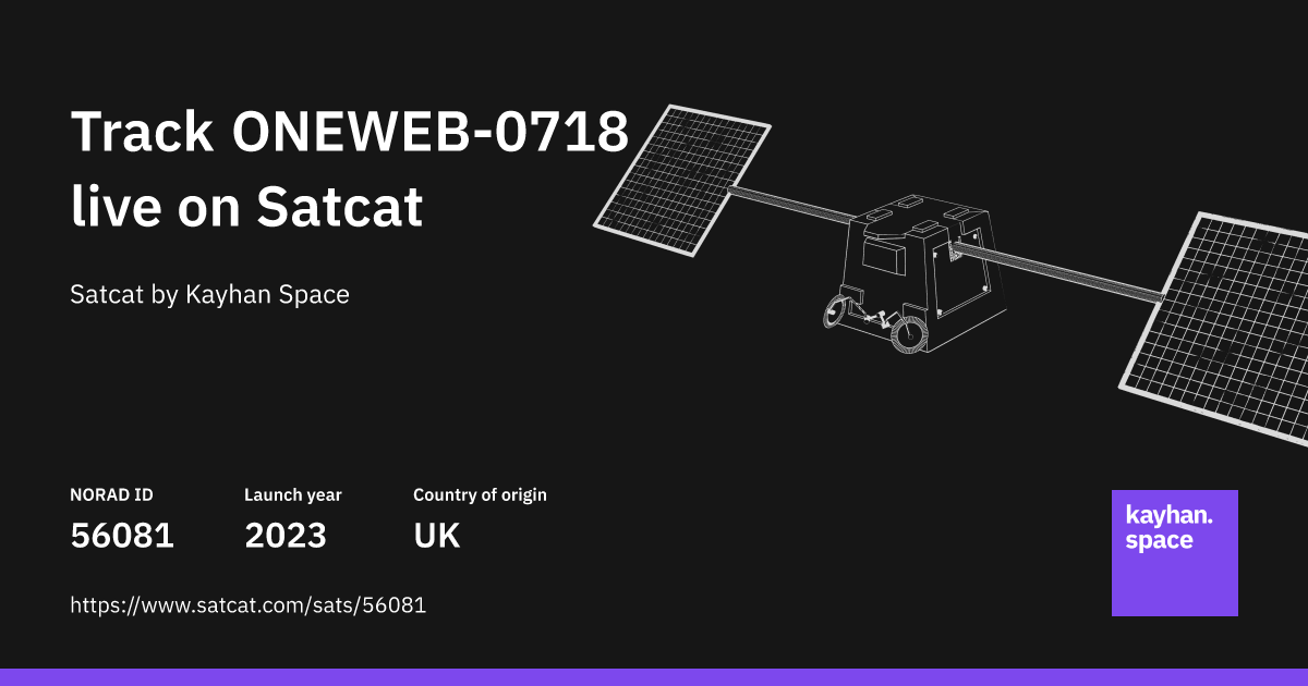 Track ONEWEB-0718 (NORAD ID: 56081) live with Satcat