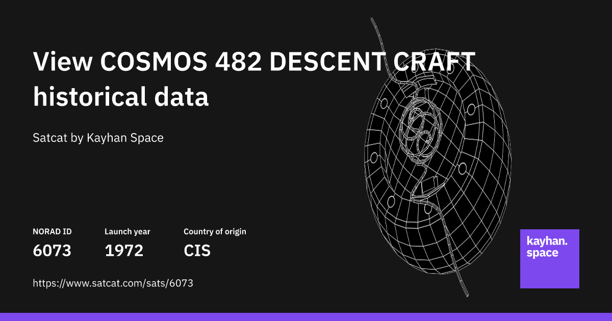 Analyze COSMOS 482 DESCENT CRAFT (NORAD ID: 6073) with Satcat