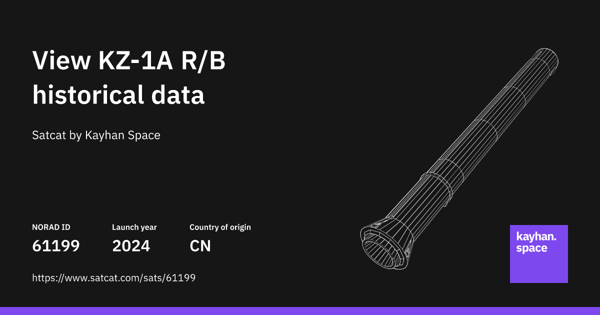 Analyze KZ-1A R/B (NORAD ID: 61199) with Satcat