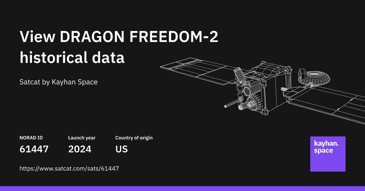 Analyze DRAGON FREEDOM-2 (NORAD ID: 61447) with Satcat