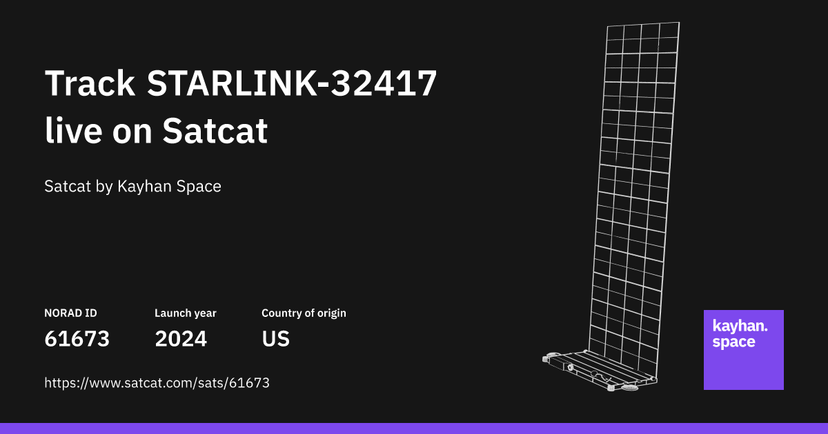 Track STARLINK-32417 (NORAD ID: 61673) live with Satcat