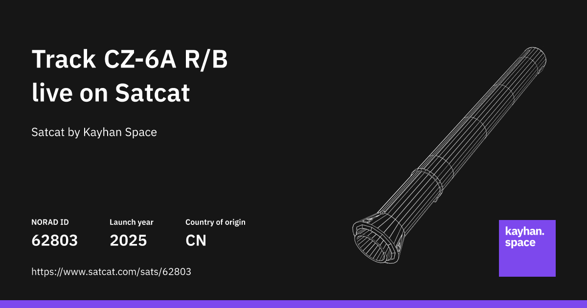 Track CZ-6A R/B (NORAD ID: 62803) live with Satcat