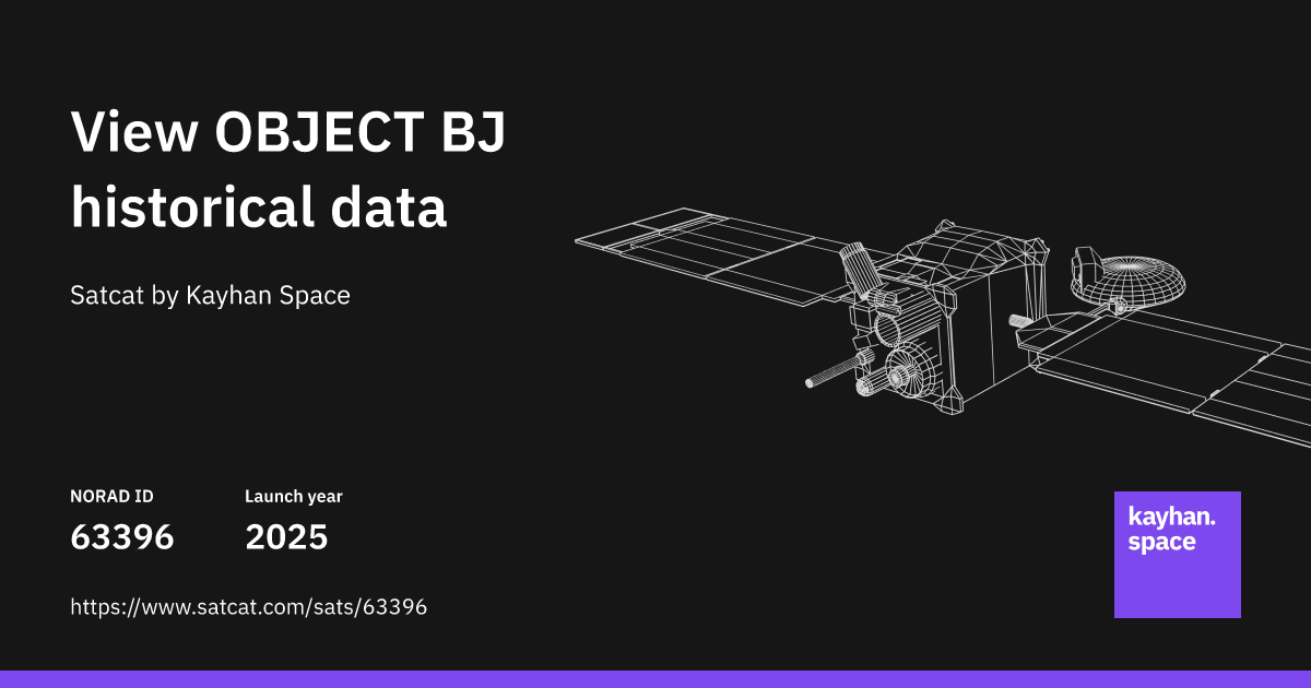 Analyze OBJECT BJ (NORAD ID: 63396) with Satcat
