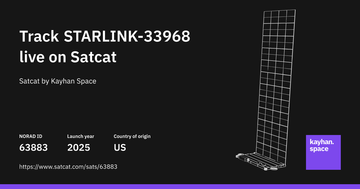 Track STARLINK-33968 (NORAD ID: 63883) live with Satcat
