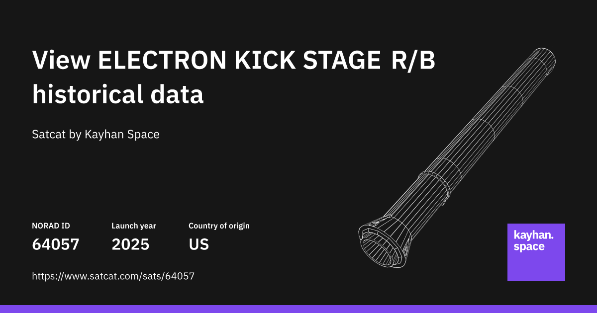 Analyze ELECTRON KICK STAGE R/B (NORAD ID: 64057) with Satcat