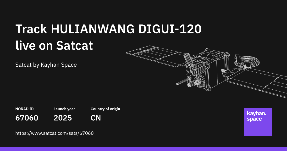 Track HULIANWANG DIGUI-120 (NORAD ID: 67060) live with Satcat