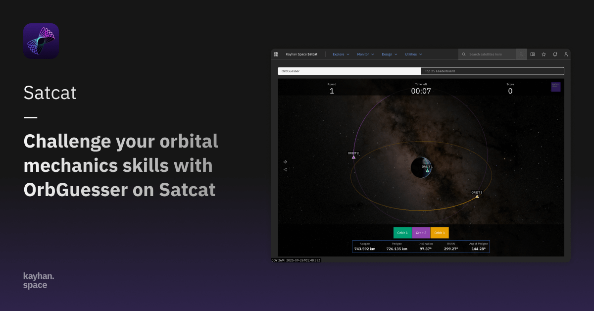 OrbGuesser | Satcat — Spaceflight Intelligence Exchange by Kayhan Space