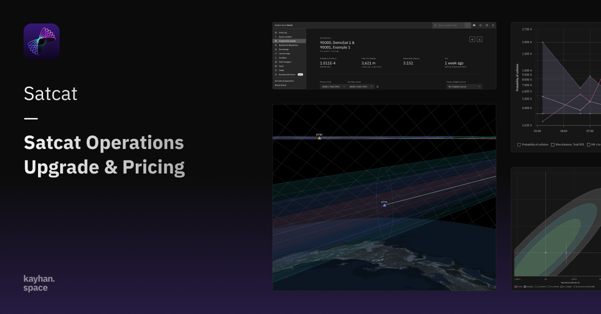 Satcat Operations — Coordinate Smarter. Operate Safer.